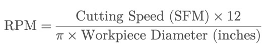 Lathe Turning Speed Calculator - The Whittling Guide